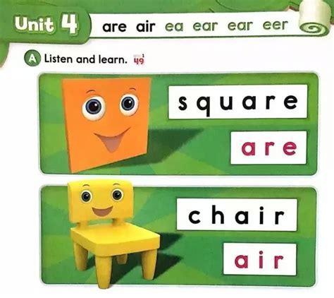 Oxford Phonics World Hikid