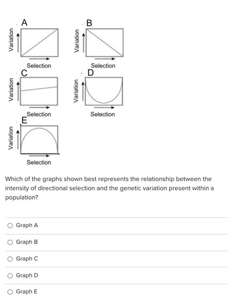 solved a b variation variation selection selection variation