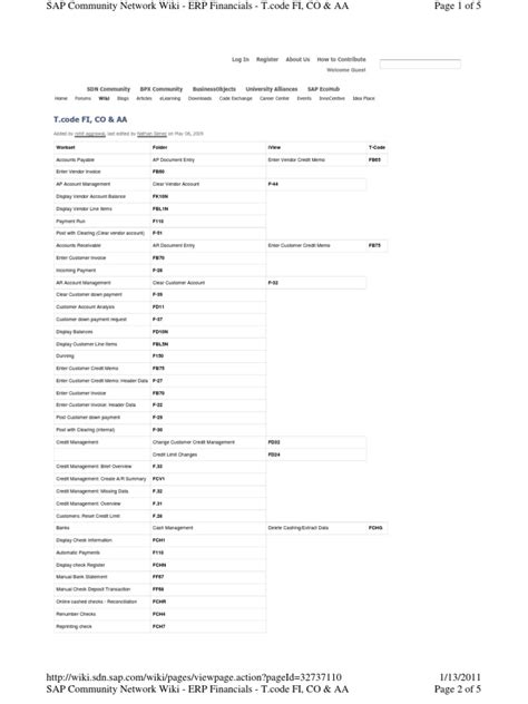 Sap Tcodes Pdf Business Economics Service Industries
