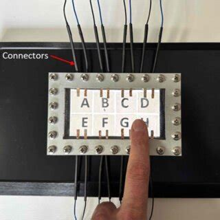 Haptic Touch Interface Designed For The Second Experiment Download Scientific Diagram