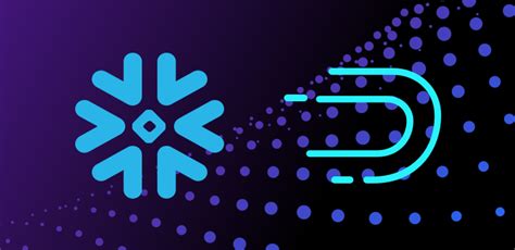 Snowflake And Apache Druid Imply