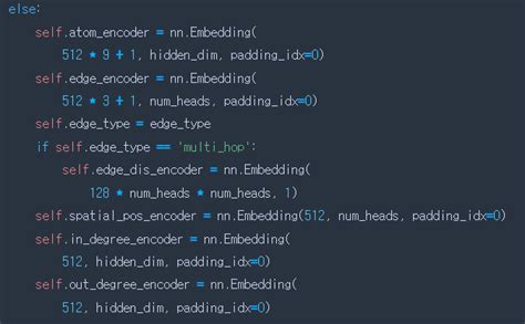 How Can I Do Graph Regression With Graphormer Issue Microsoft Graphormer Github