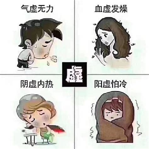 氣虛、血虛、陰虛、陽虛，4類虛症的常用中藥 每日頭條