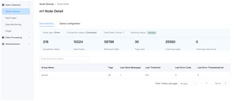 Operation Monitoring Neuronex Docs Operation Monitoring Neuronex Docs