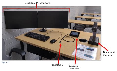 Classroom User Guide General Utah Tech It Helpdesk