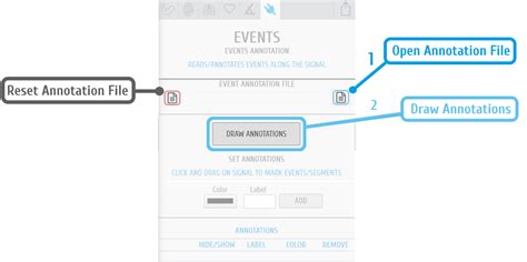 How Can I Add Annotations To My Signals Getting Started With The