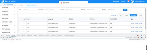 Bug 11018 【监管平台 等级评定 评定人员管理】区县级评定人员管理的，模板下载失败 铜梁区智慧养老云平台 禅道
