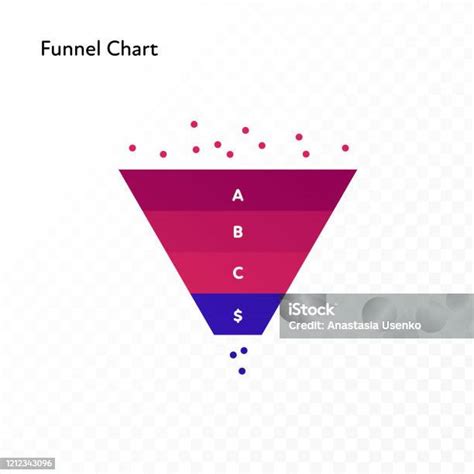 인포그래픽 디자인 요소 컬렉션입니다 벡터 플랫 컬러 일러스트레이션입니다 투명한 배경에 흰색에 격리 된 깔때기 차트 Ui 과학 포스터 마케팅 프리젠 테이션을위한 디자인