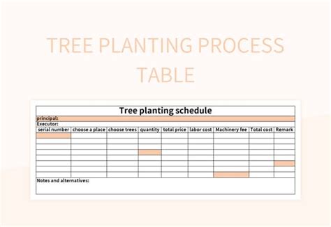 Free Tree Planting Templates For Google Sheets And Microsoft Excel Slidesdocs