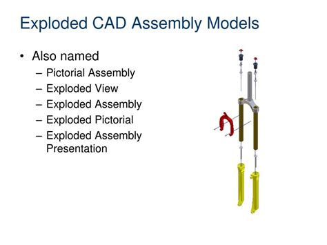PPT Exploded CAD Assembly Models PowerPoint Presentation Free Download ID 6508101