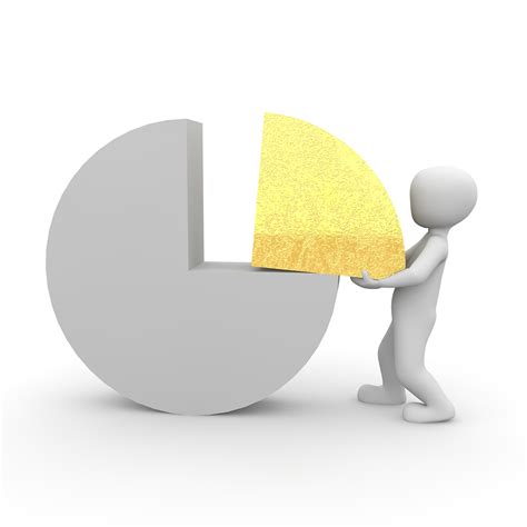 Kirk Patrick Model Complete Beginners Guide Free Template 2023