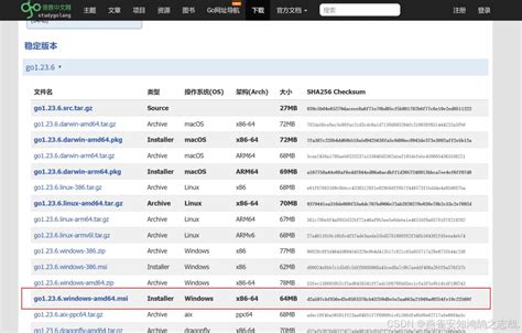 Go语言环境下载与配置(windows)golang环境配置 Windows Csdn博客 Go语言环境下载与配置(windows)golang环境配置 Windows Csdn博客