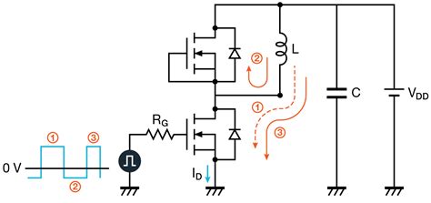 Automate Double Pulse Testing In Wbg Devices