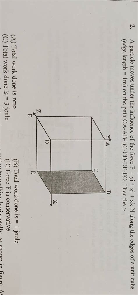 A Particle Moves Under The Influence Of The Force Fyizjxkn Along The E