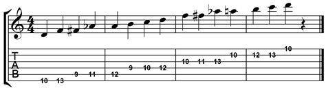 Lydian Dominant Scale Chart Lydian Dominant Scale Notes In 12 Keys On 1