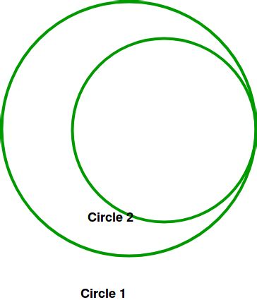 Check Whether It Is Possible To Join Two Points Given On Circle Such That Distance Between Them