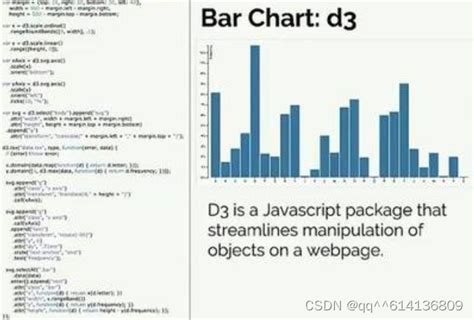 在python中快速计算矩阵乘法子集稀疏矩阵乘法库 Python Csdn博客