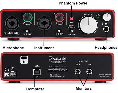6 Of The Best Audio Interfaces Home Recording Pro