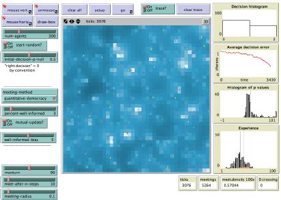 The Model GUI For Interactive Exploration The Model Is Written In