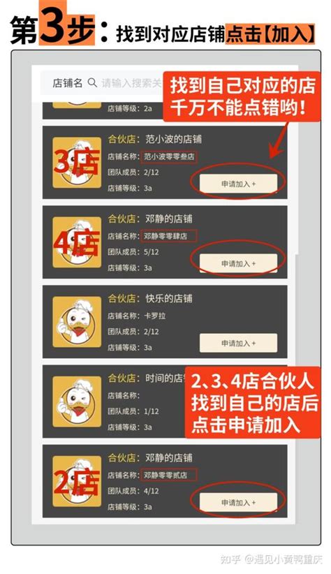 遇见小黄鸭怎么加盟，法人和股东建店流程指引 知乎