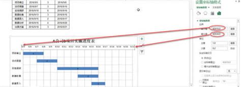 Excel图表坐标轴设置为指定日期怎样做 ZOL问答