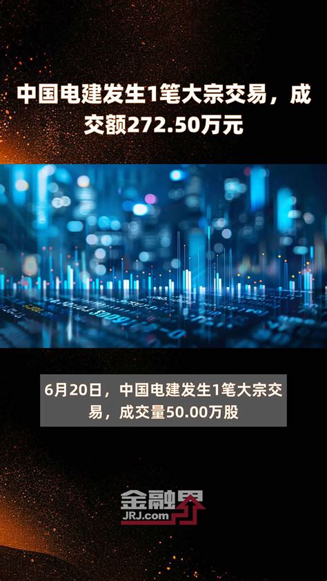 中国电建发生1笔大宗交易，成交额27250万元 快报凤凰网视频凤凰网
