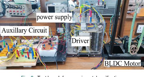 Figure 1 From An Input Current Based Method For Fault Diagnosis Of High