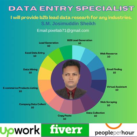 S M Josimuddin Sheikh On Linkedin Dataentryspecialist Dataentry