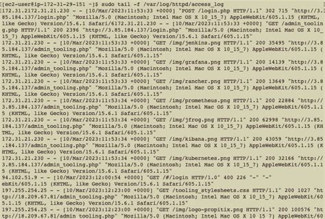 Github Ultracloud5652load Balancer Solution With Apache