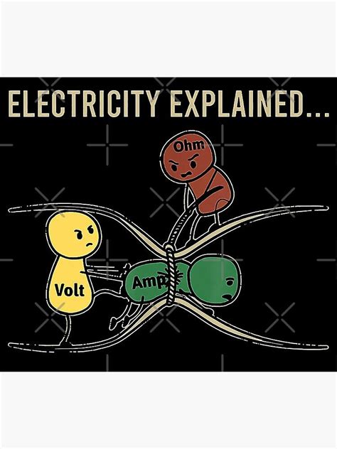 Funny Physics Teacher Posters For Sale