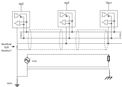Rs485 Network And Ground Loop Breaking Resistor Rece