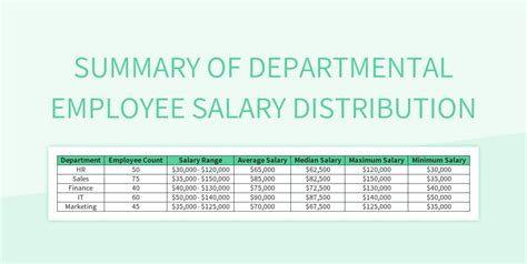 Salary Distribution Format At Gabriella Raiwala Blog