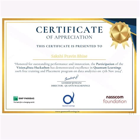 sakshi bhise on linkedin vision4data dataanalytics teamwork