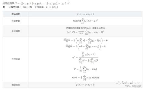 机器学习算法笔记线性回归 Linear regression 线性回归一般用于什么任务 CSDN博客
