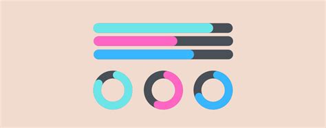 7 Best Progress Bar Plugins For Wordpress Most Are Free