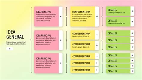Cuadro SinÓptico Lenguaje Genially
