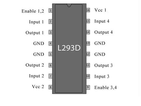 Simple Line Follower Using Arduino Details