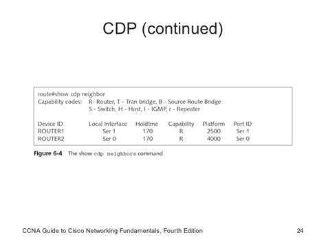 Ccna Router Startup And Configuration