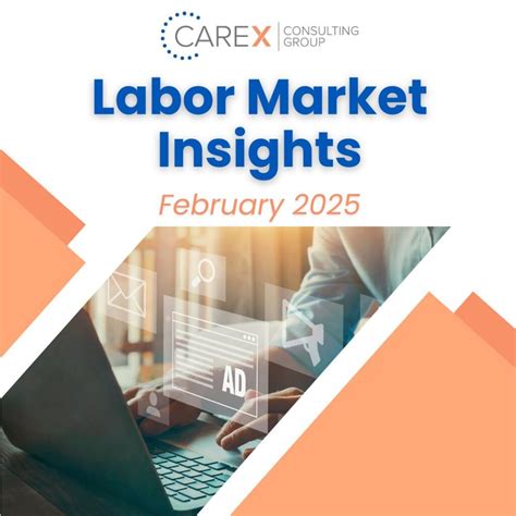 Labor Market Insights February 2025 Carex Consulting Group