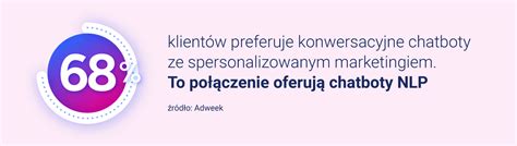 Chatboty Nlp Mogą Pomóc Twojej Firmie Actionbot