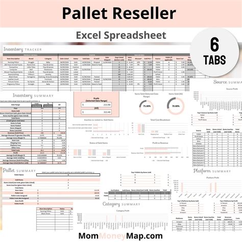 Pallet Reseller Excel Spreadsheet Buying Pallets And Reselling Tracker