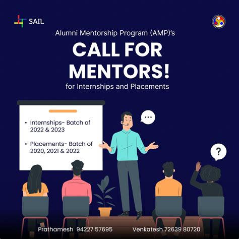 Vighnesh Deshpande Posted On Linkedin