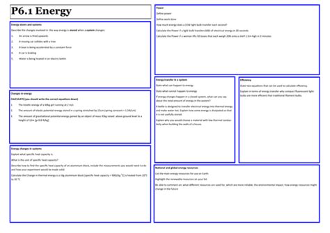 Aqa All Of Trilogy Physics Combined Science Revision Placemat Teaching Resources