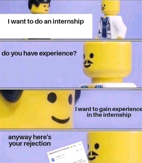 Asadullah On Linkedin Rejectionexperience Growthmindset Humor