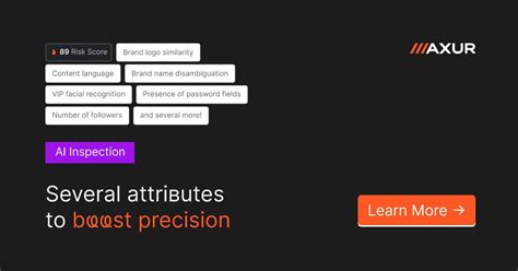 Axur On Linkedin Home Axur Platform