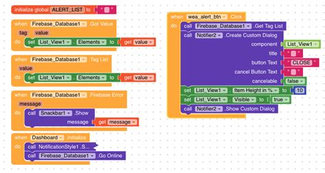 Firebase And Listview Help Discuss Kodular Community