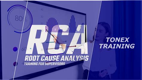 Training For Root Cause Analysis For Supervisors Tonex Training Live
