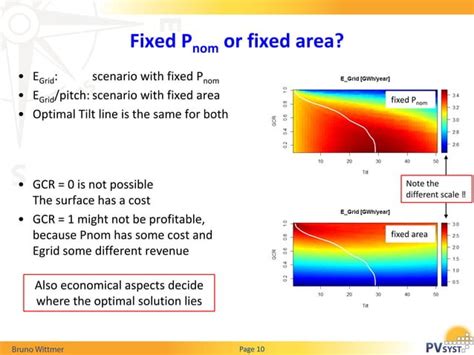 2014 Pv Performance Modeling Workshop Optimization Strategies With Pvsyst For Large Scale Pv