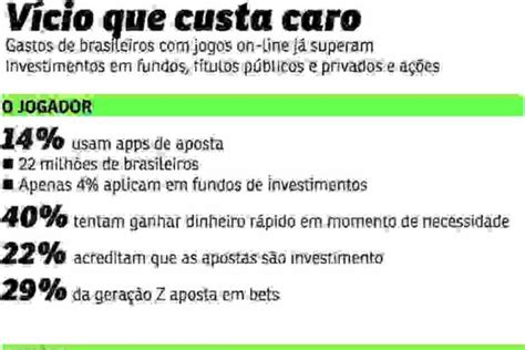 Apostas On Line Cheguei A Perder R 60 Mil Em Um Dia Conta Viciado