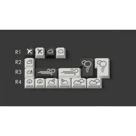 Last Day To Join The Gmk Nimbus Keycap Set Group Buy Stackskb
